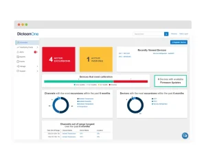 Cobalt X and DicksonOne: A Game-Changing Duo | Dickson Data