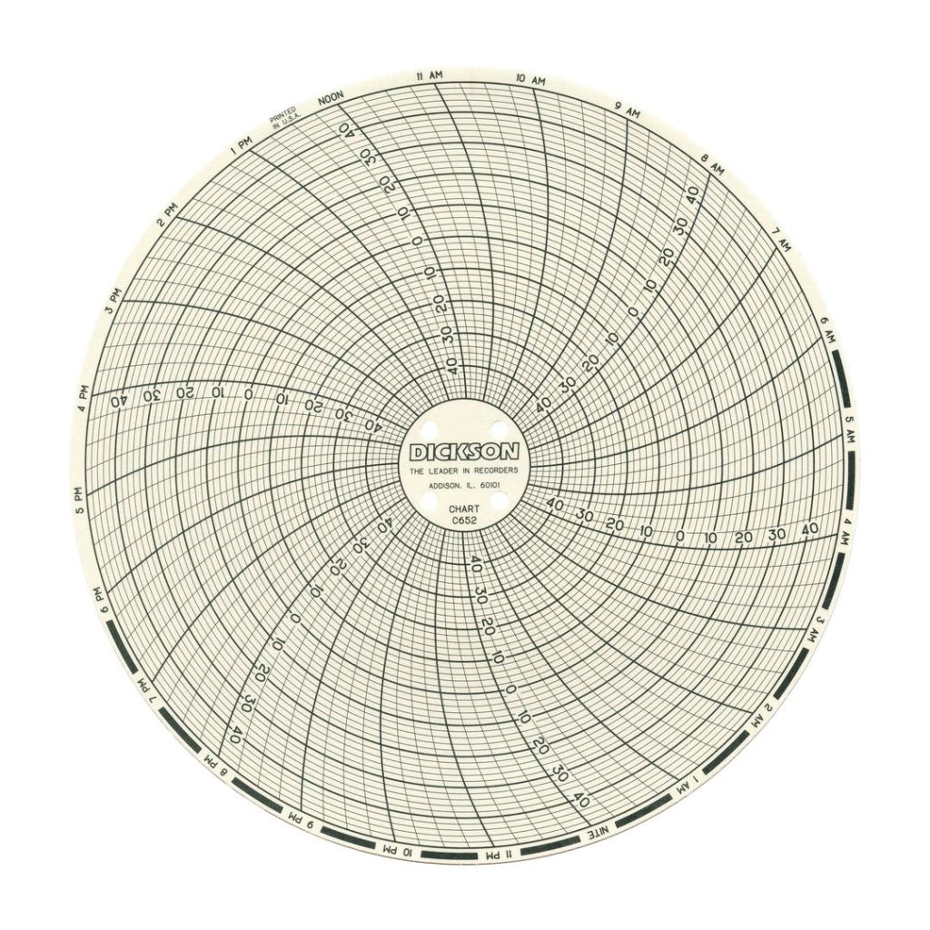 6-inch Charts (60pk) | Dickson Data