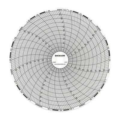 4" Pressure Chart Recorder | Dickson Data