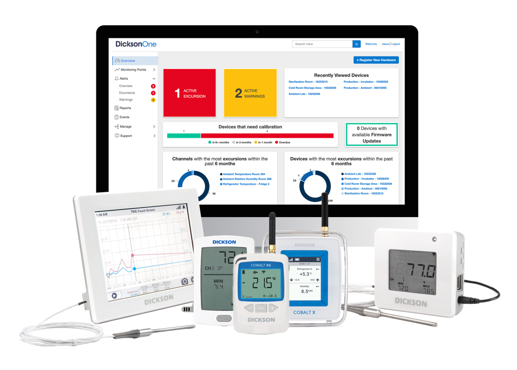 Dickson Data | Environmental Monitoring Solutions