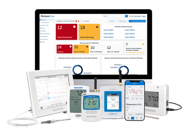 Ambient Temperature and Humidity Monitoring System | Dickson Data