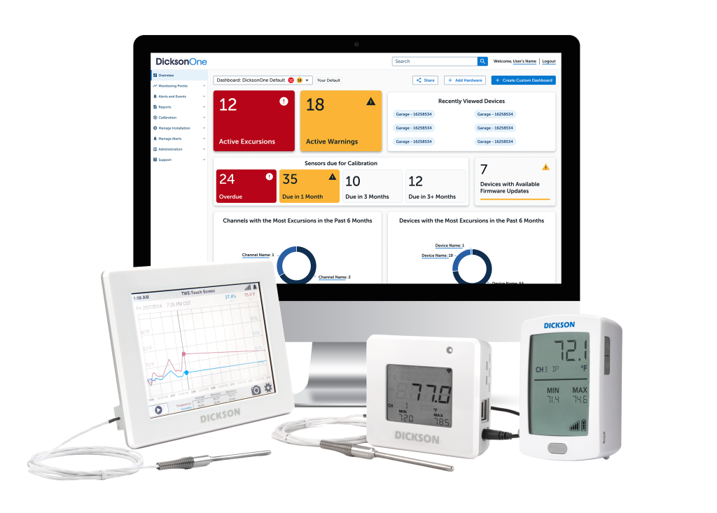 Vaccine Temperature Monitoring | Dickson Data