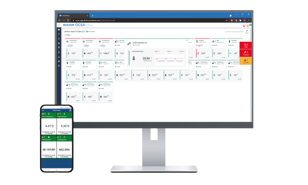 On-Premises Environmental Monitoring Solutions | Dickson Data