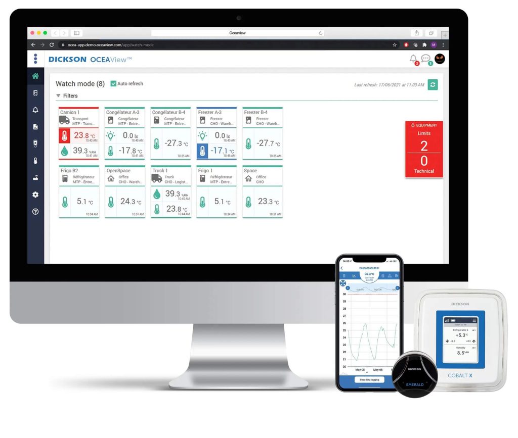 Continuous, Remote Temperature Monitoring System by Industry