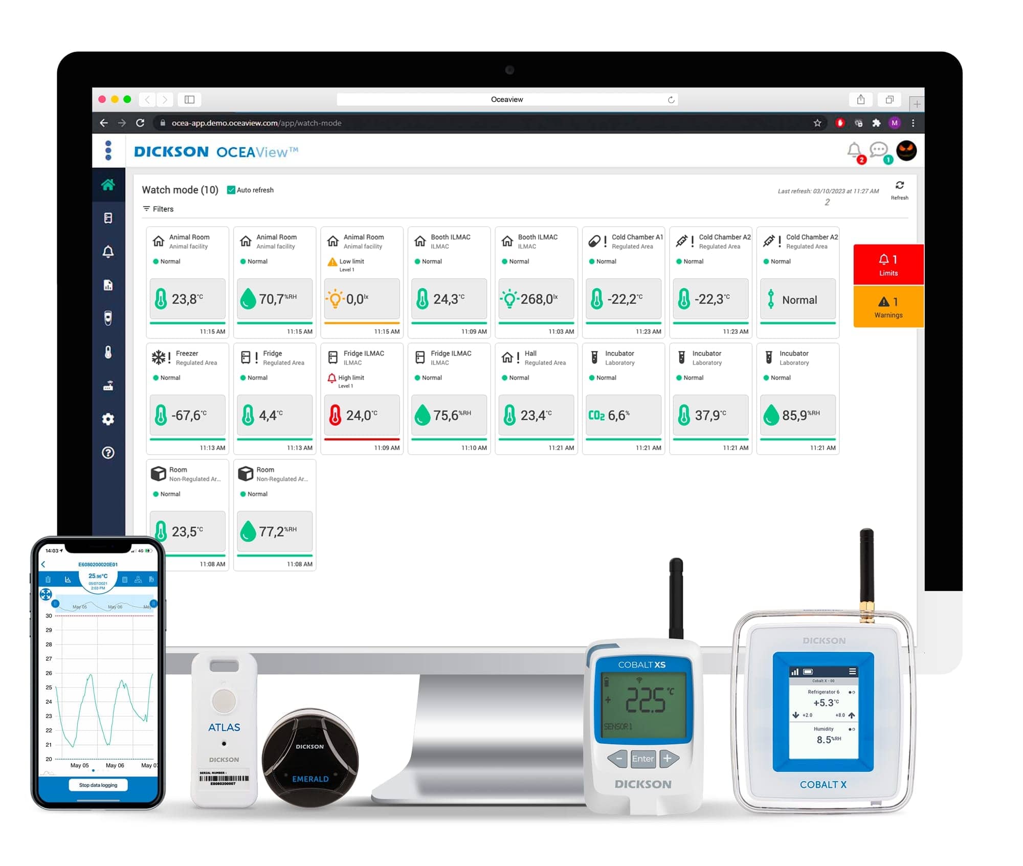 Lab Incubator Monitoring System | Dickson