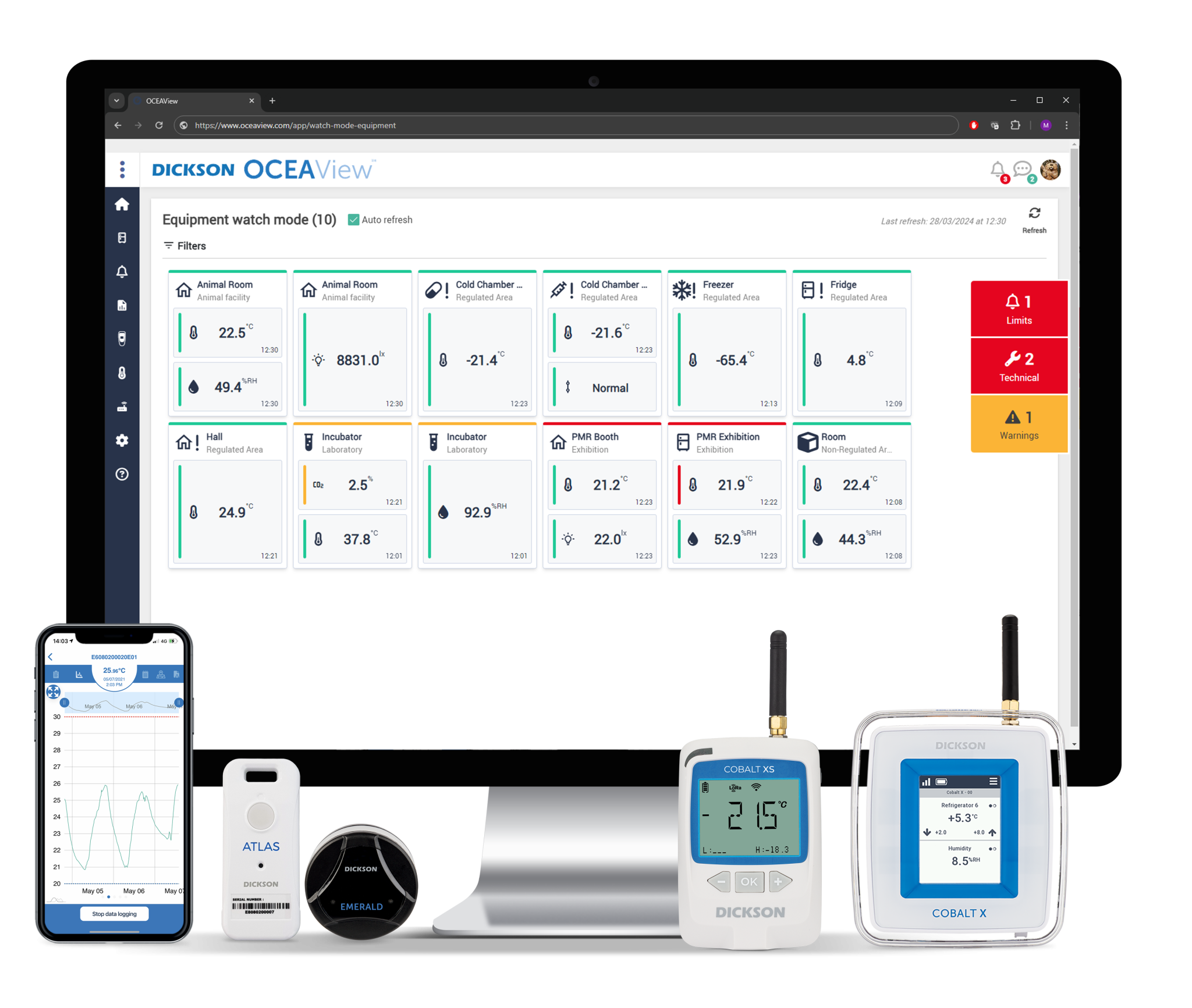 Compliance & Environmental Monitoring Solutions