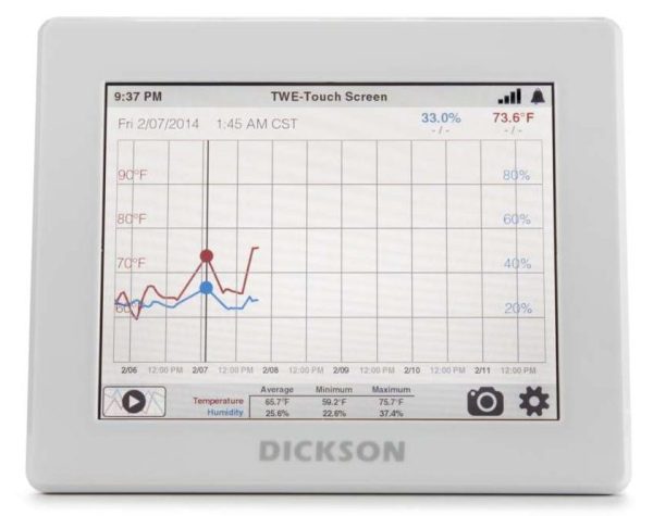 Data Loggers | Dickson Data