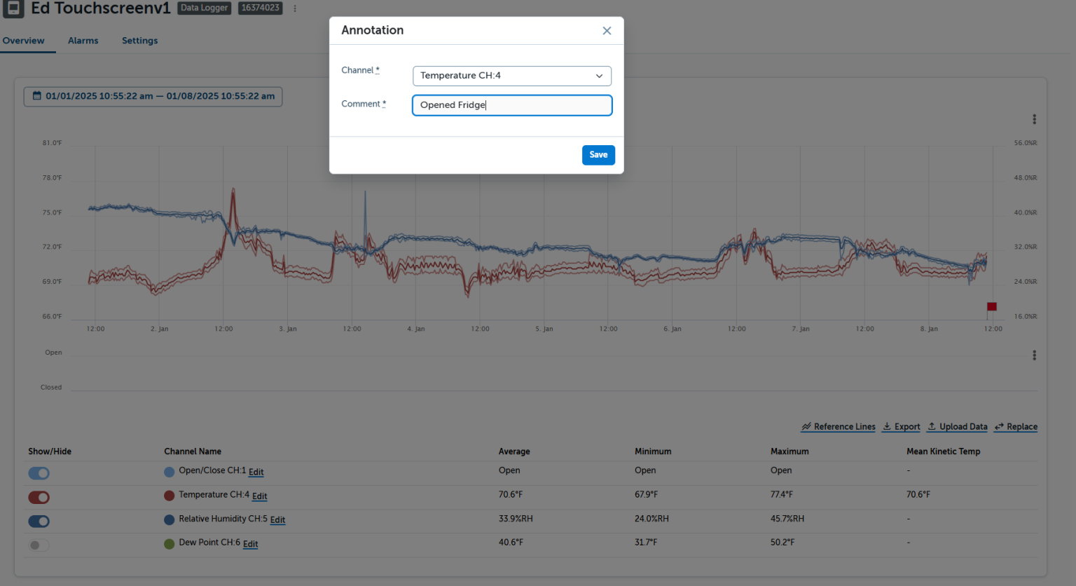 Understand the Device Graph for DicksonOne