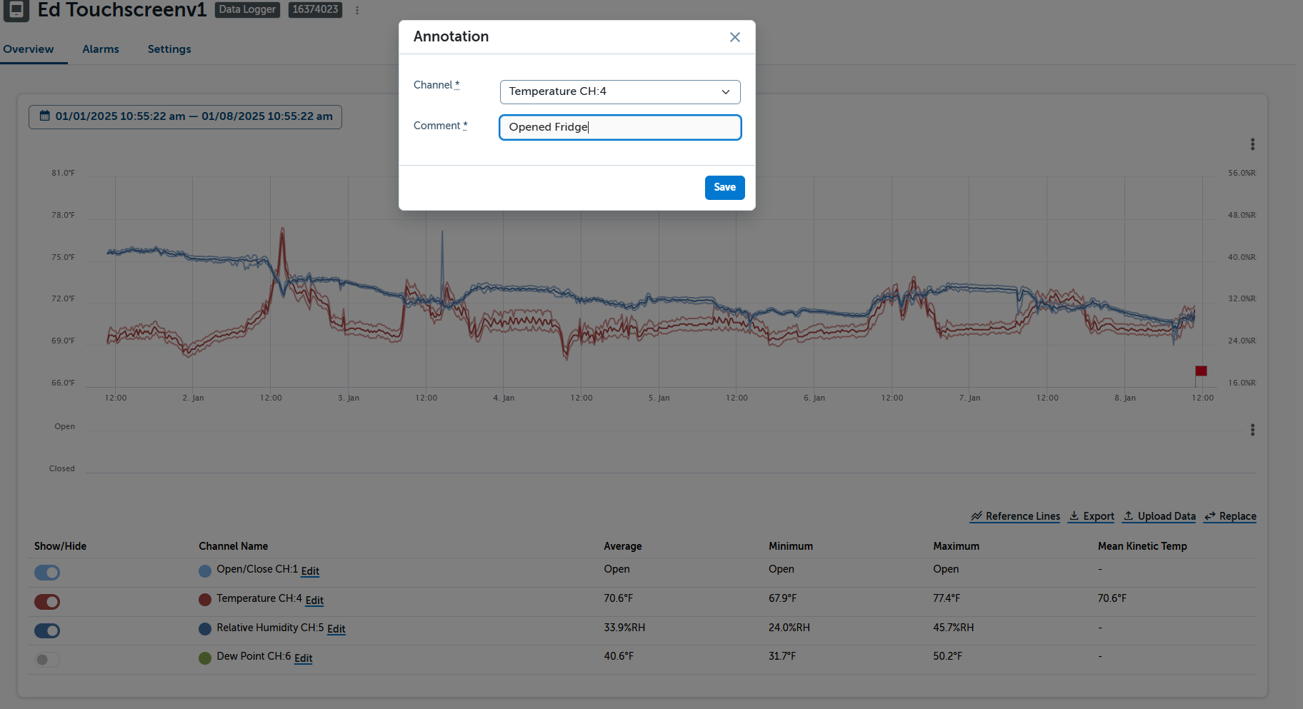 Understand the Device Graph for DicksonOne
