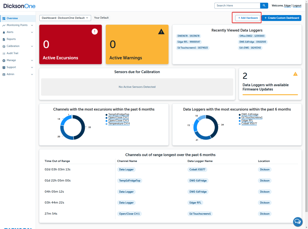 Register an RF Gateway for DicksonOne