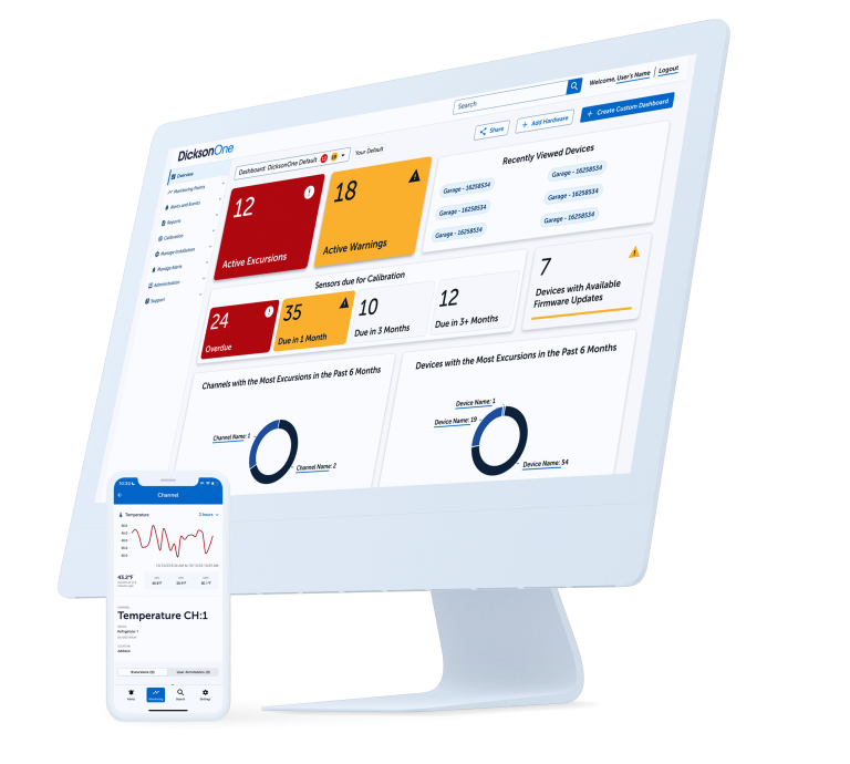 Real-Time Temperature Monitoring Software | Dickson